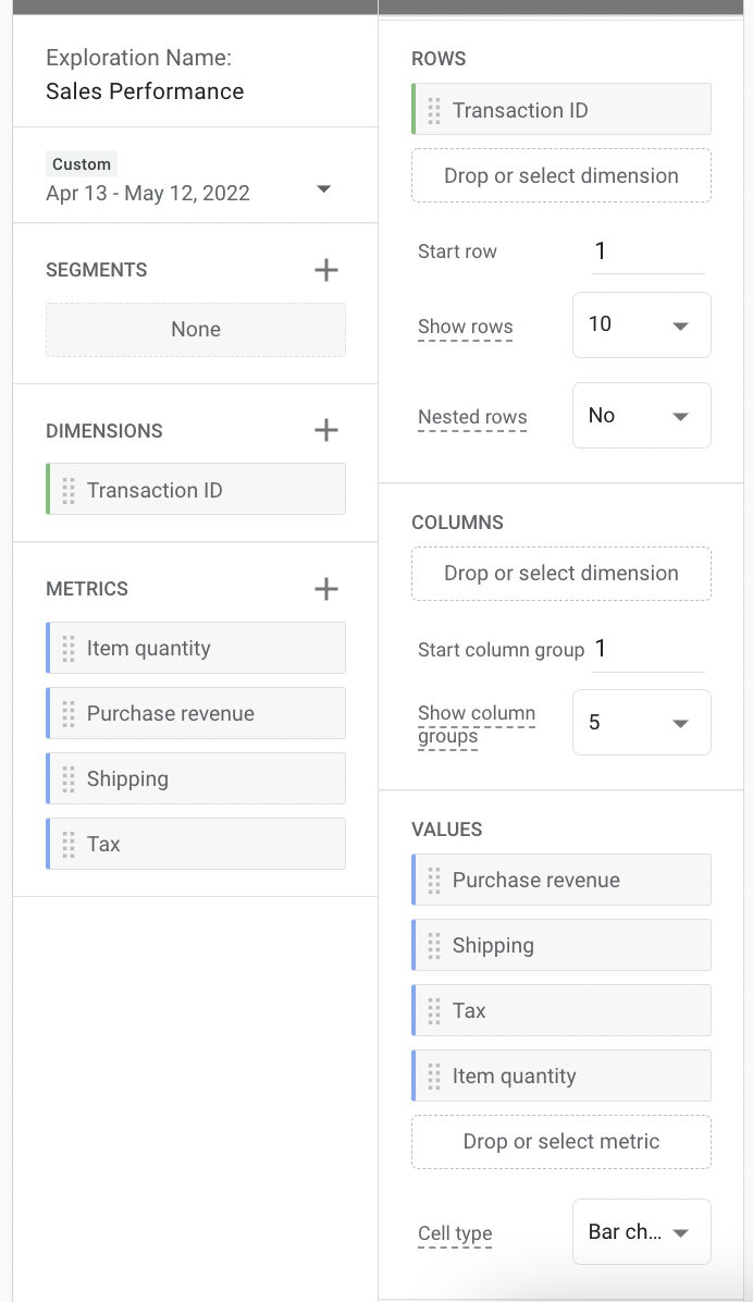 How To Build A Sales Performance Report In GA4